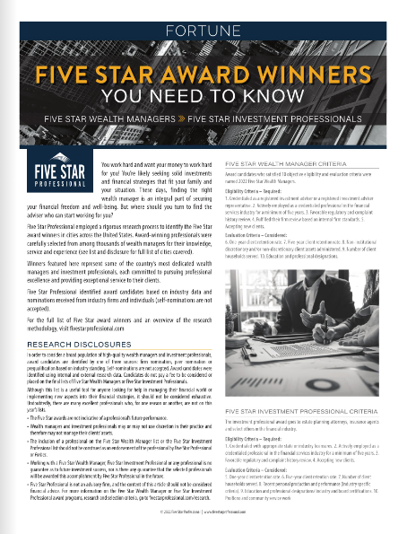 Way to go Compass Asset Management Group!