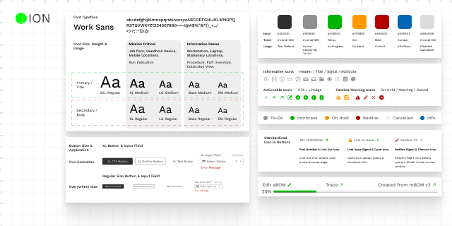 A new and improved ION is coming