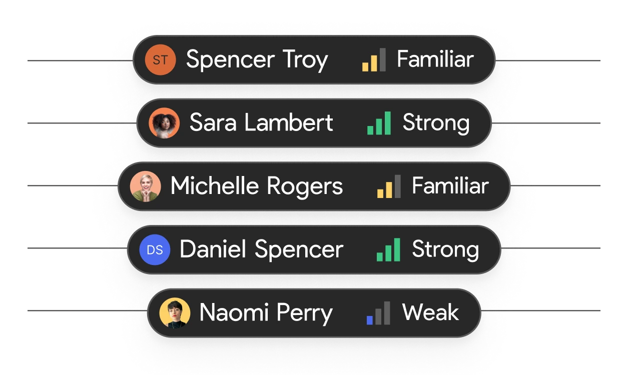 The Swarm - Your Go-To-Network Platform