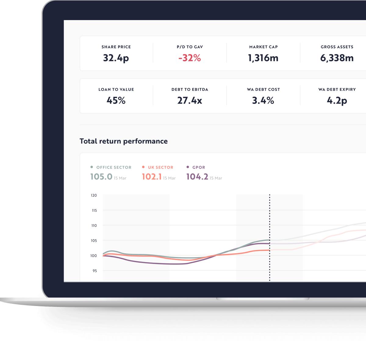 Kolytics | Demo Request