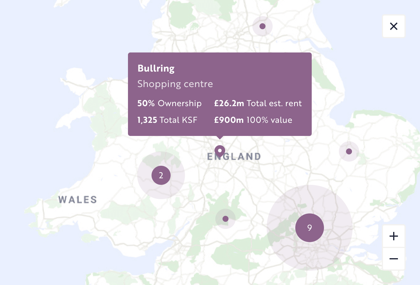Kolytics | Platform Features