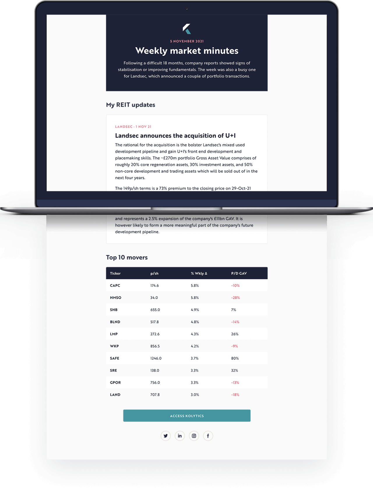 Kolytics | Platform Features