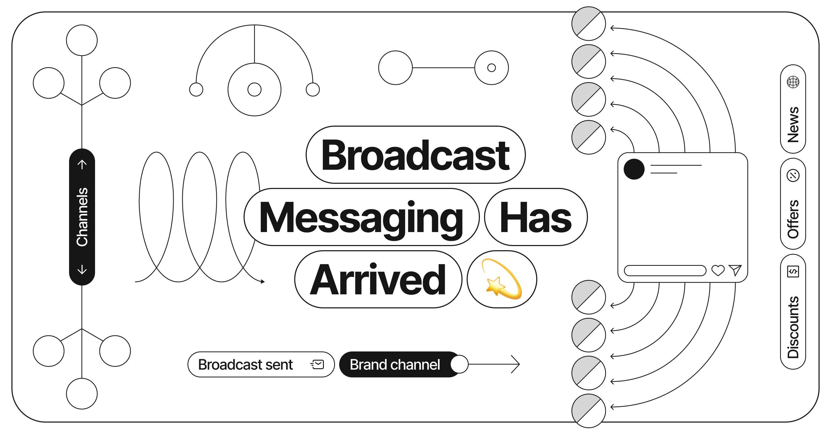 Great news! Broadcast Messaging is here! 📣