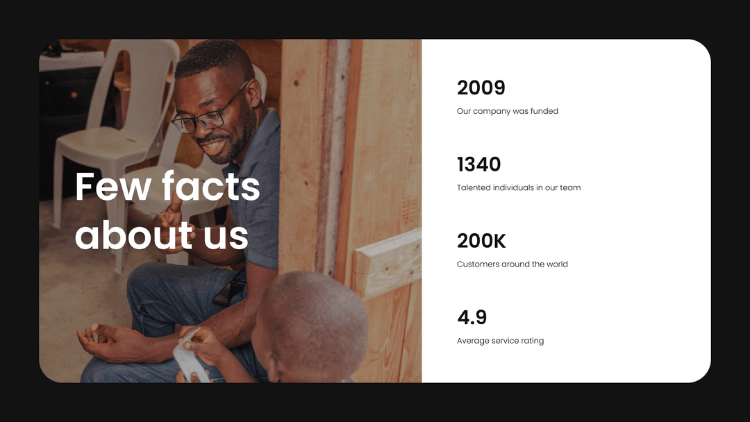 About Slide Templates - slidddo