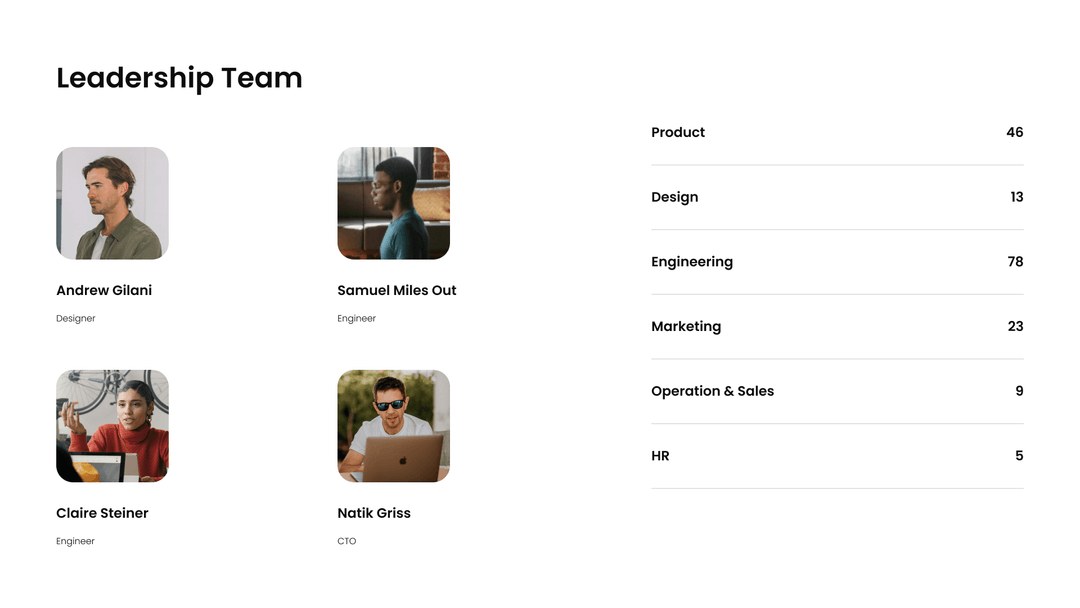 Team Slides - slidddo