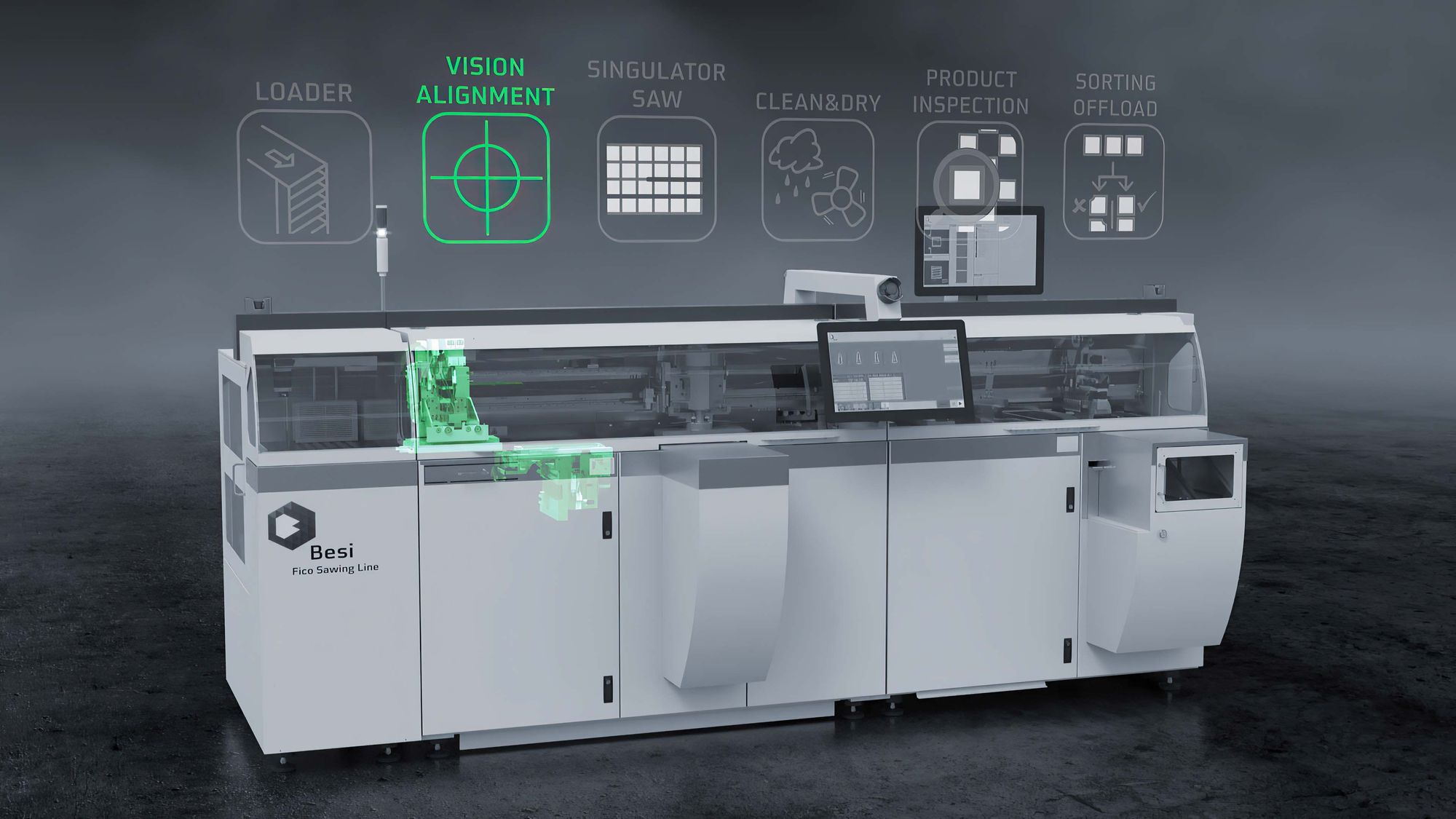 High-End Technical Animation | Semiconductor Industry