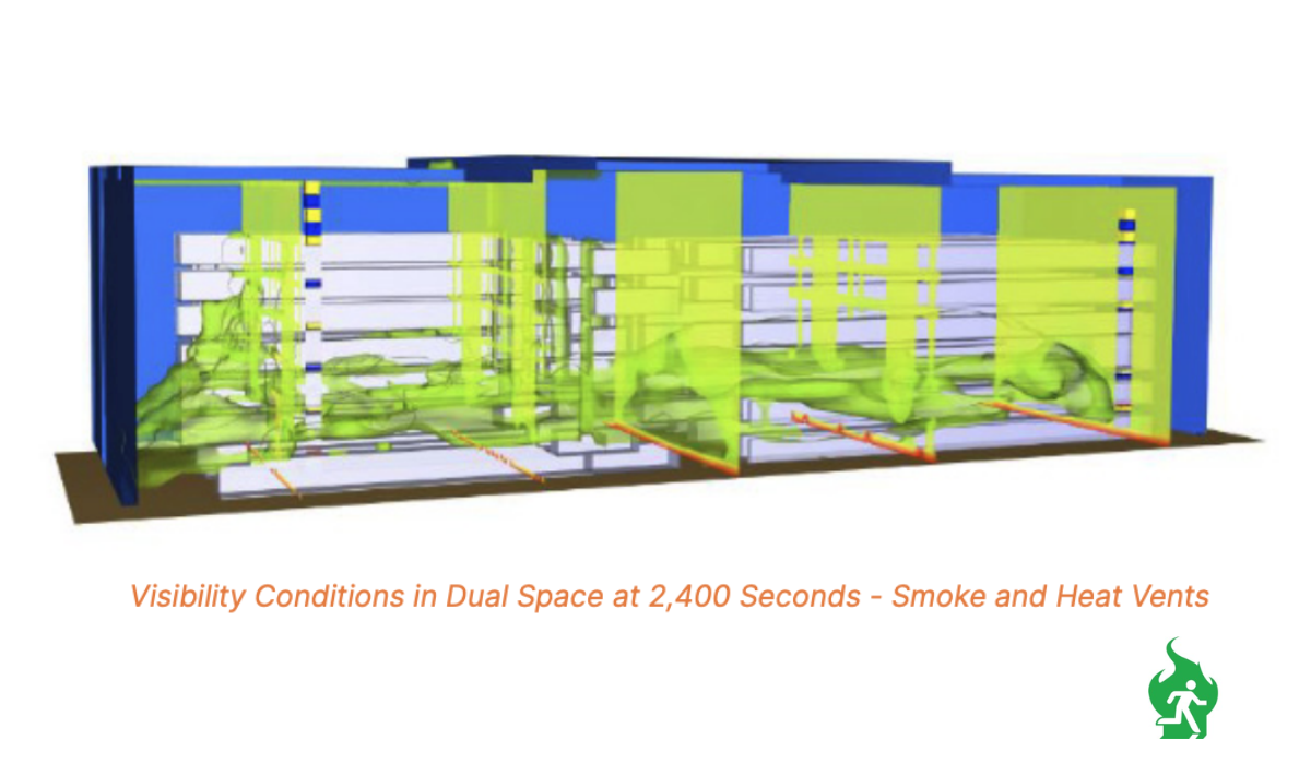 Warehouse Fire Safety: 3 Code Limitations that Hurt Density ...