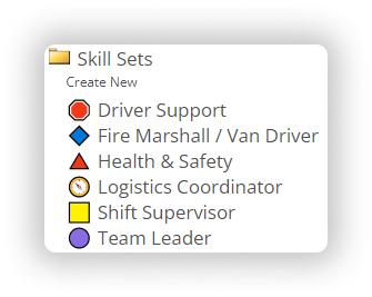 How do I create and use Skill Sets?