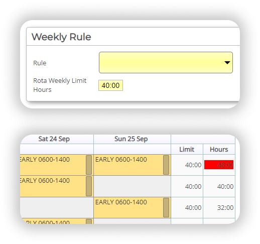 How do I set up an Employee to be included in the Rota?