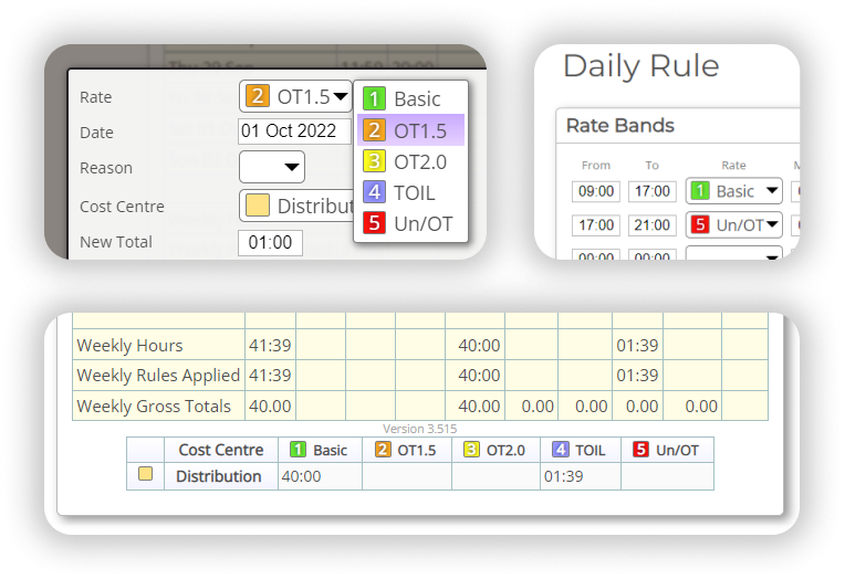 How do I set up different Rates?