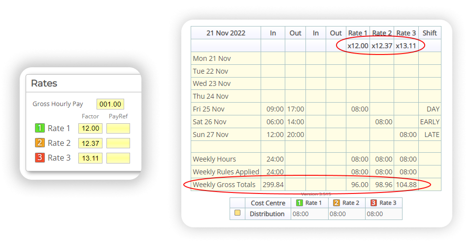 How do I assign different pay values to Rates?