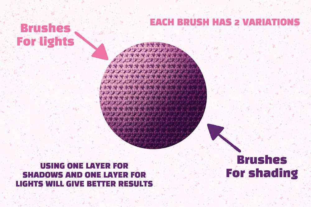 Fade & Shade Brush Set