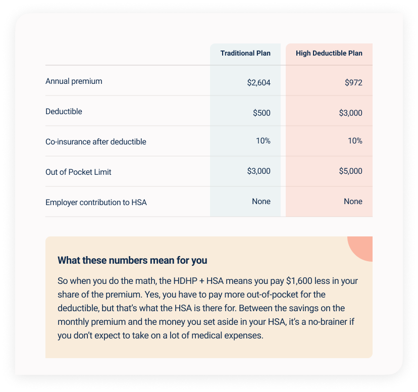 How to Keep Your HSA Forever And Not Switch With Every Job - First Dollar