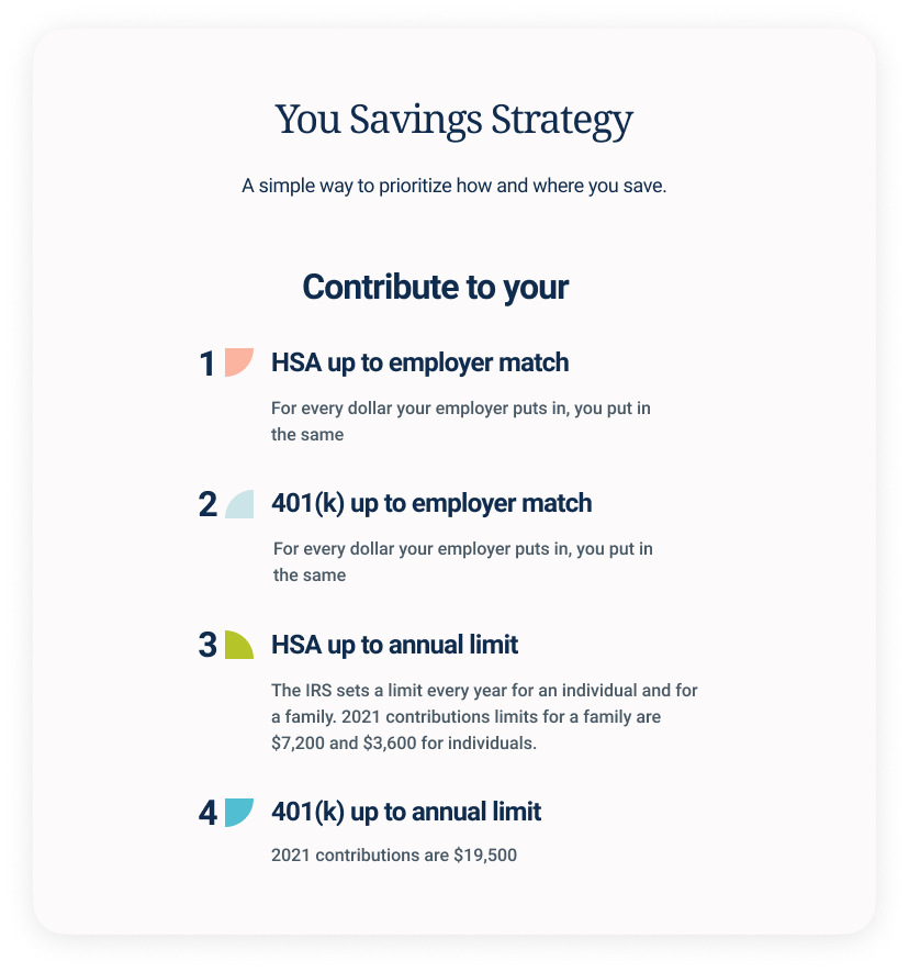 How to Keep Your HSA Forever And Not Switch With Every Job - First Dollar
