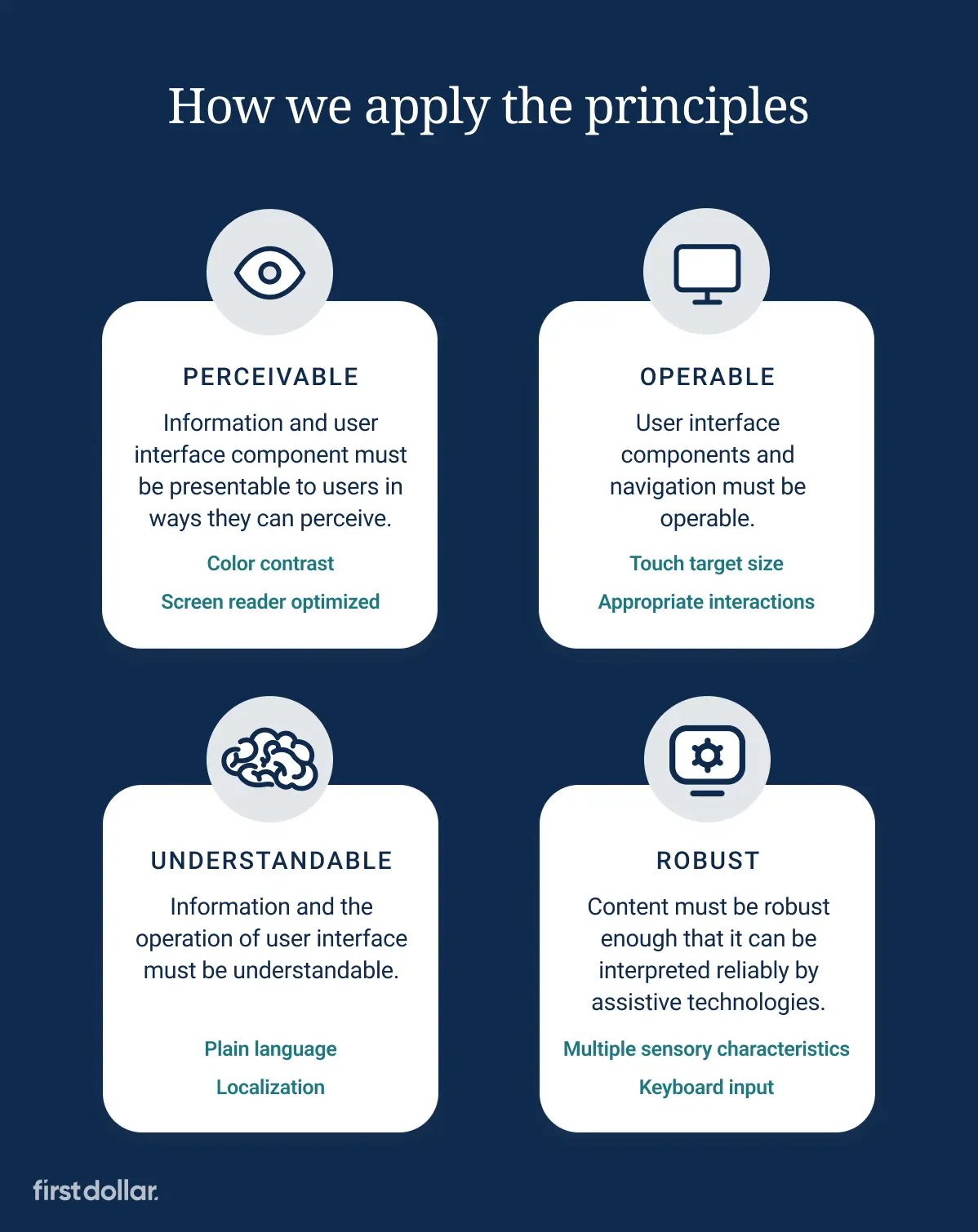A Guide to Offering Accessible Health Spending Benefits - First Dollar