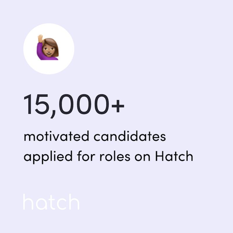 Hatch 2022 in review | Hatch Blog