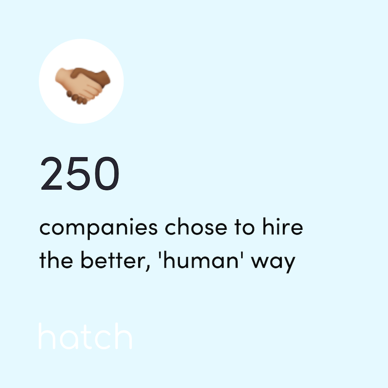 Hatch 2022 in review | Hatch Blog