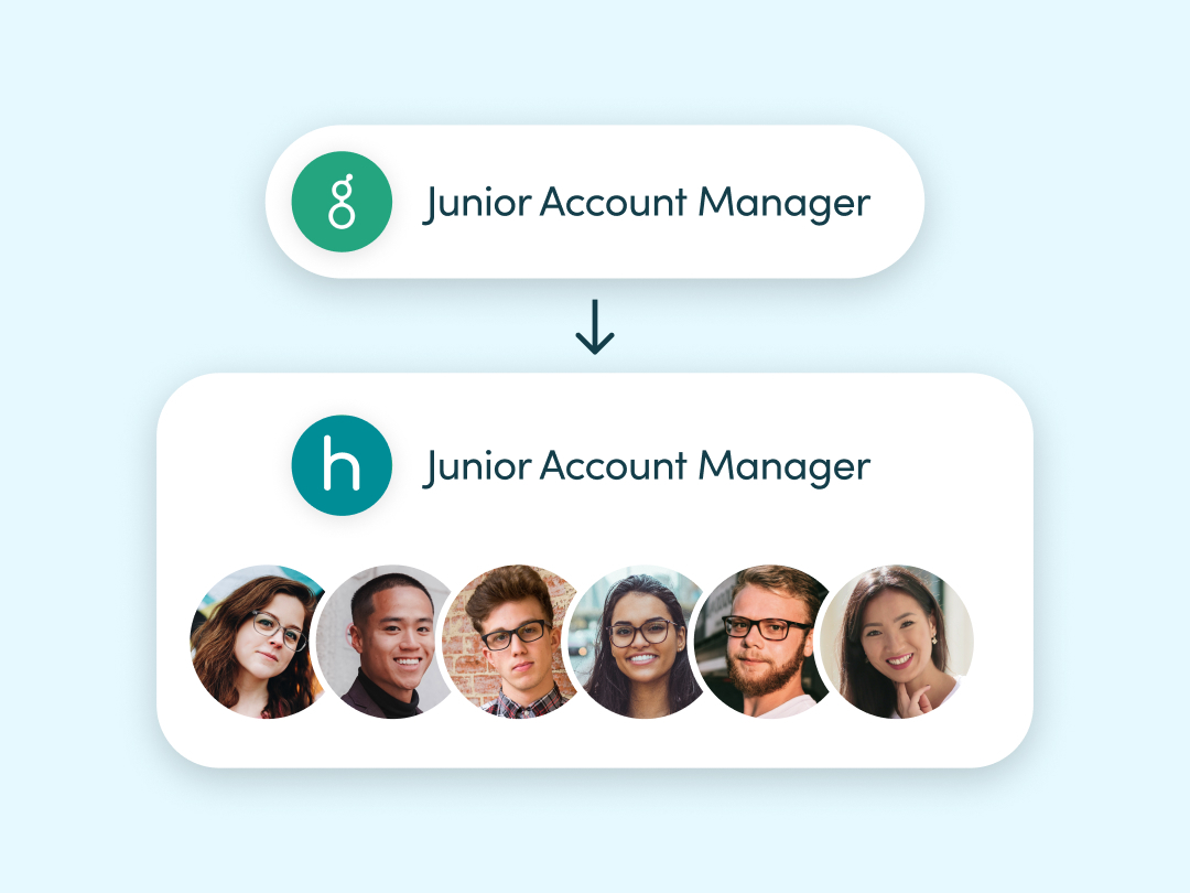 Seamlessly sync Hatch with your ATS | Hatch Blog
