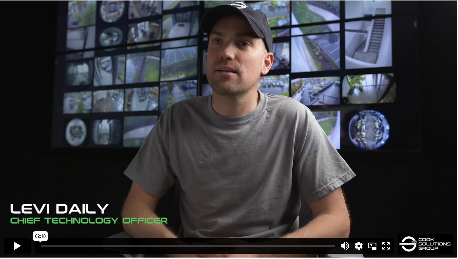 Piko Video Analytics 2.0 | Piko VMS