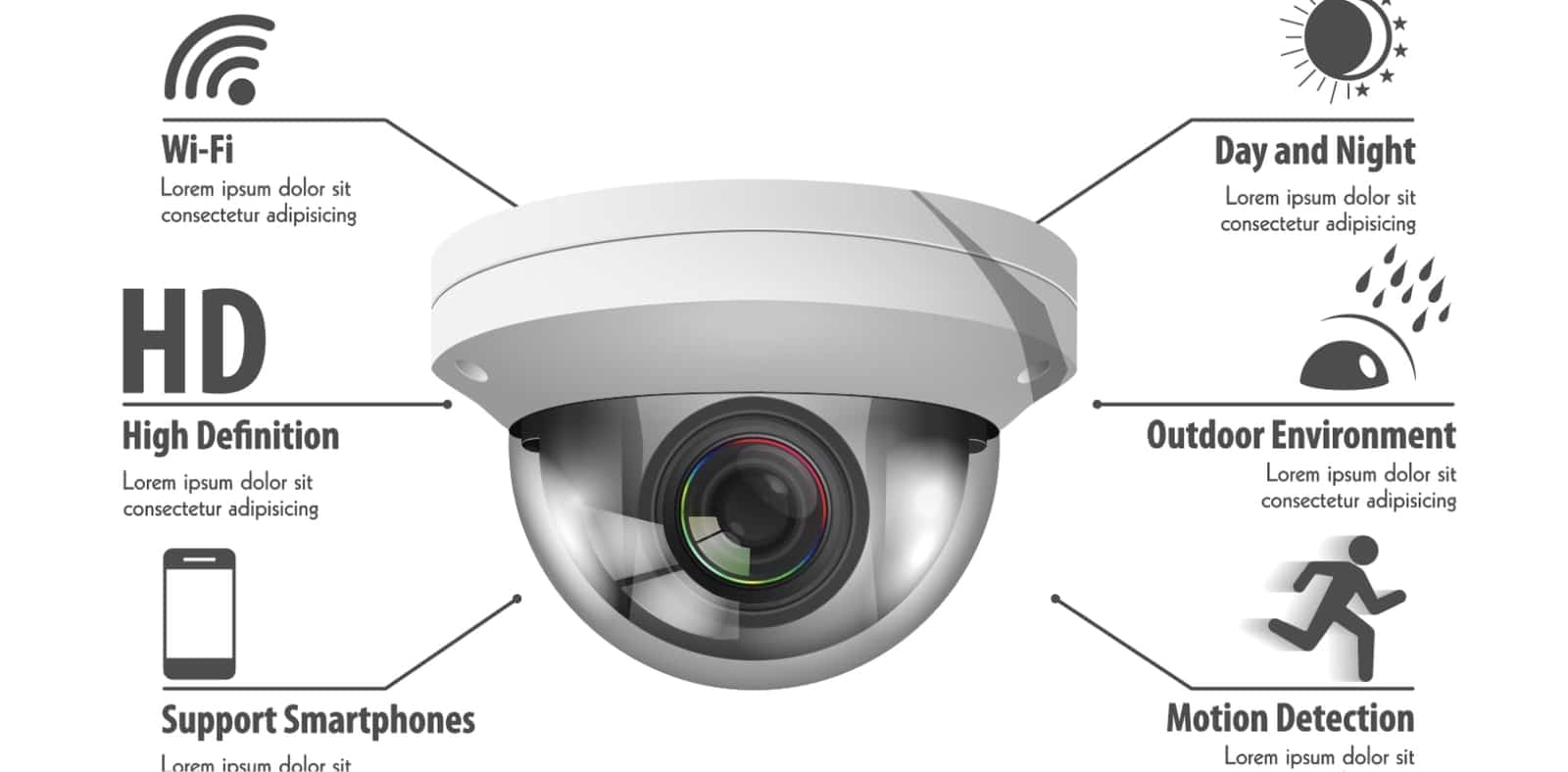 Video Surveillance System by Cook Solutions Group | Piko VMS