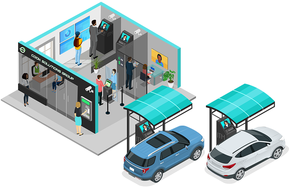 Create Your Own Branch of the Future | Cook Solutions Group