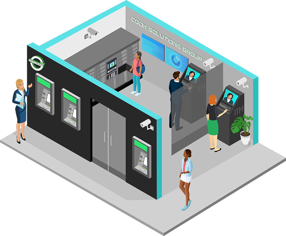 Create Your Own Branch of the Future | Cook Solutions Group