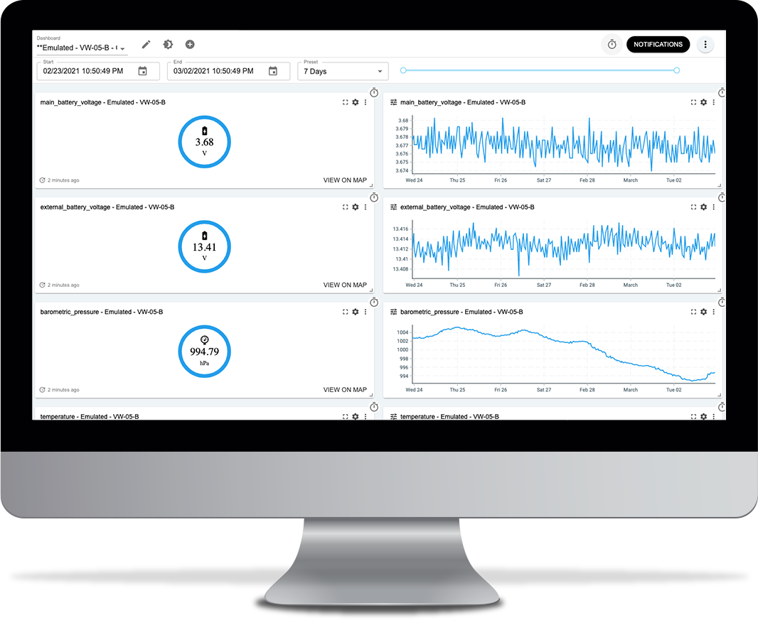 The Insight Platform: How It Works - Insight Terra