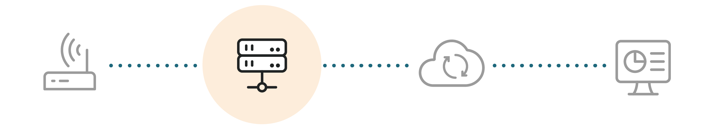 The Insight Platform - Insight Terra