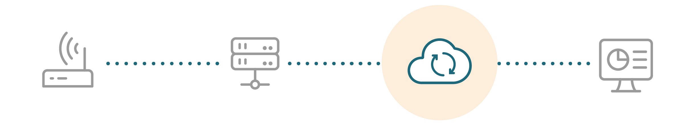 The Insight Platform - Insight Terra