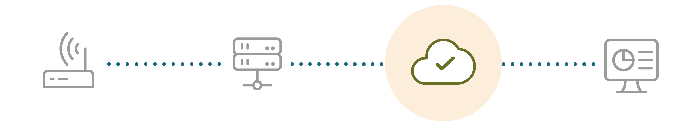 The Insight Platform - Insight Terra