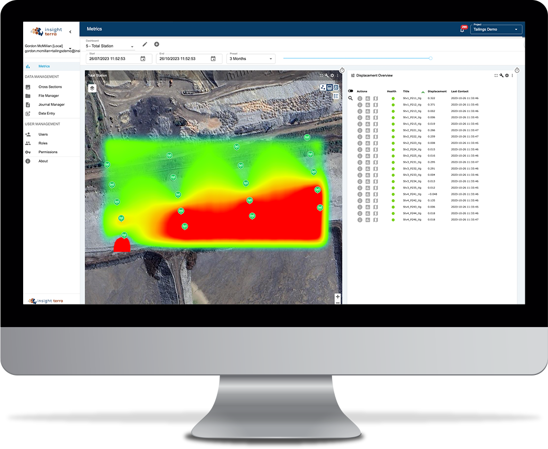 The Insight Platform: How It Works - Insight Terra