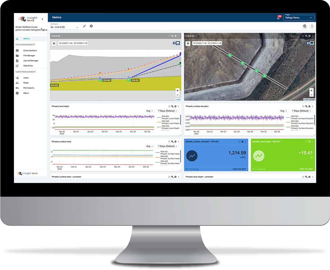 About Us - Insight Terra