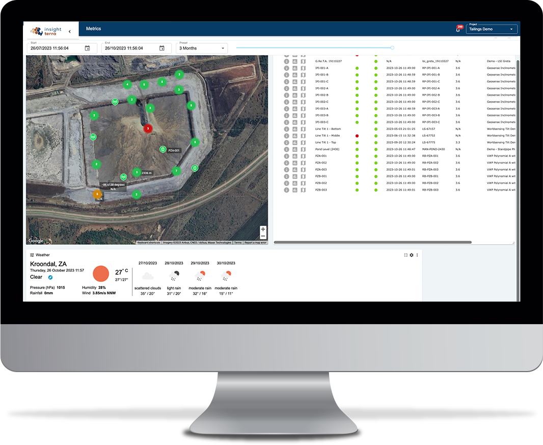 The Insight Platform: How It Works - Insight Terra