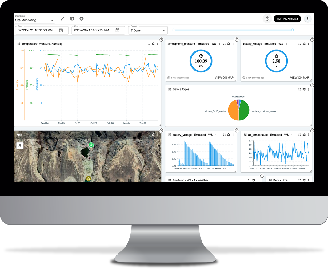 Mining & Minerals - Insight Terra