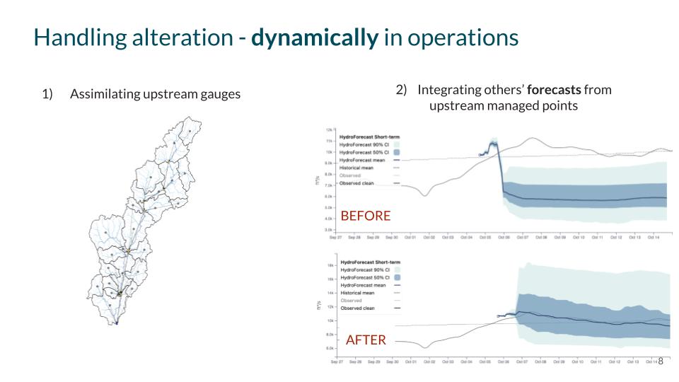 Challenges and Successes in Building a Global, Operational, Theory-Guided Machine Learning Model ...