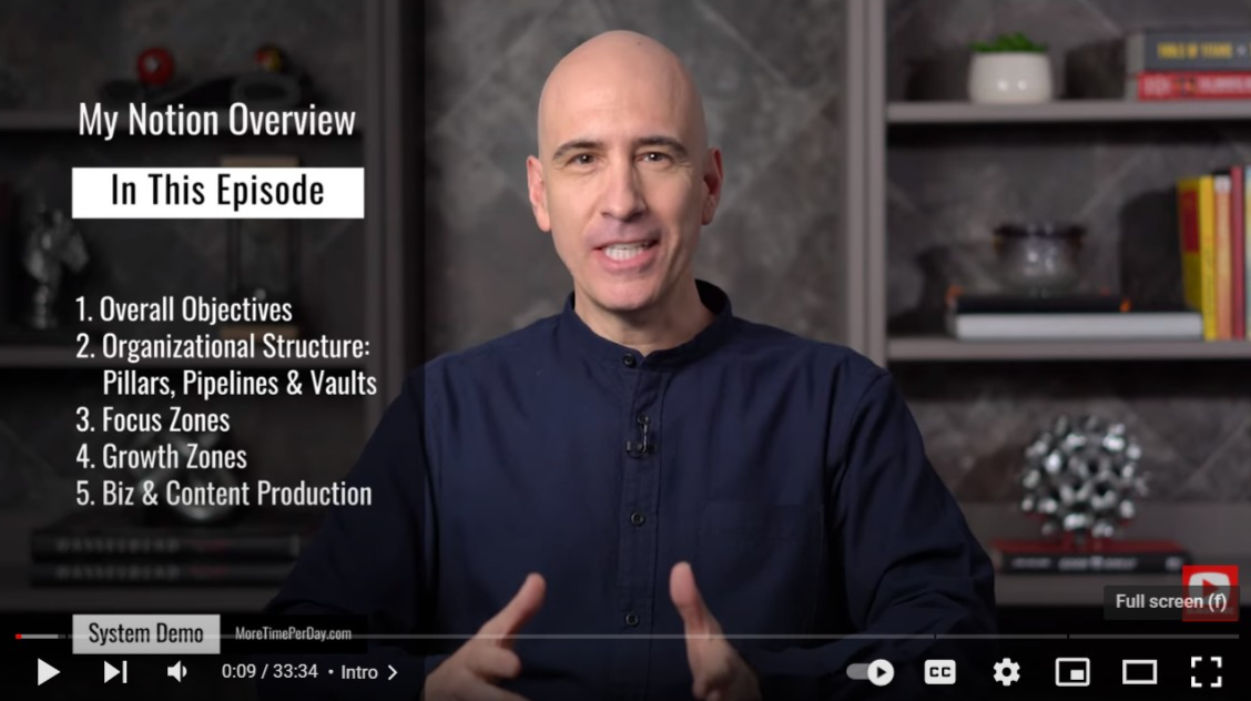 My Notion Life Operating System Overview, Youtube Contents | Designer.tips
