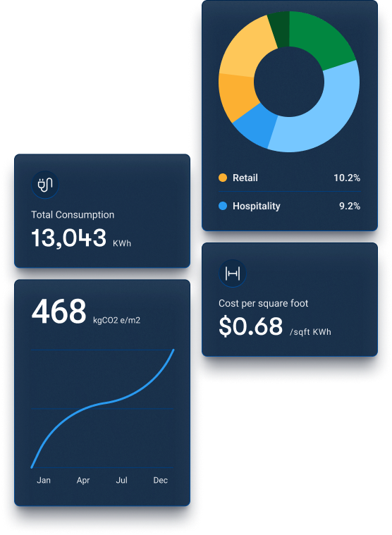 The Altus Pulse - Altus Power Blog