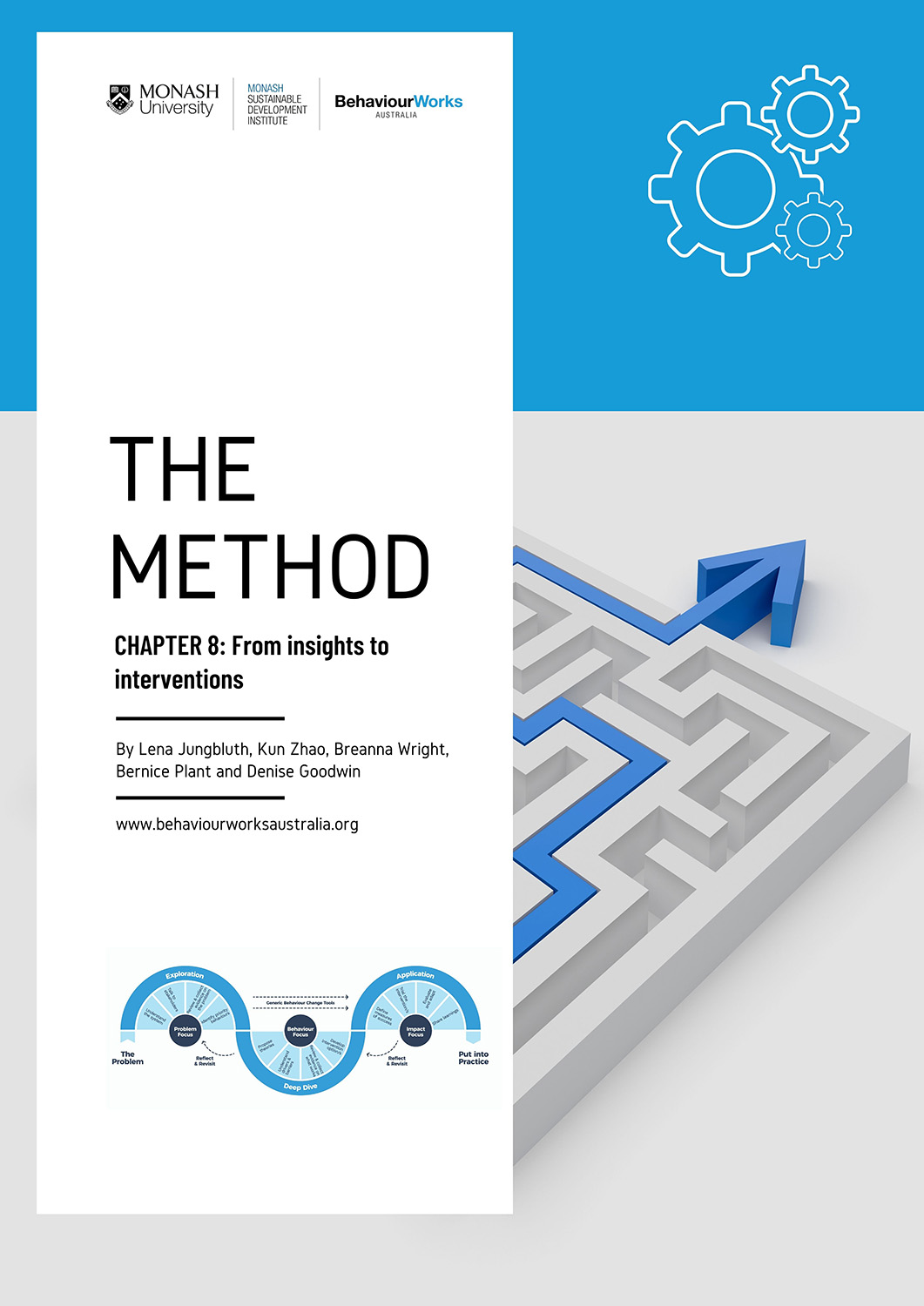 The Method Book | Chapter 8 - From insights to interventions ...