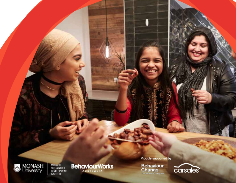 Six waves of the Social Inclusion Index: what have we found? | Blog ...