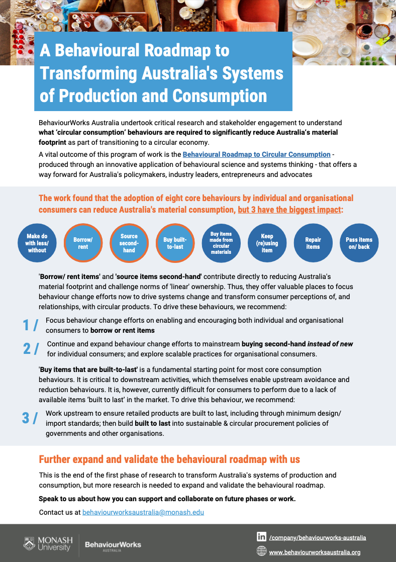 Responsible Consumption - Behavioural Roadmap to Circular Consumption ...