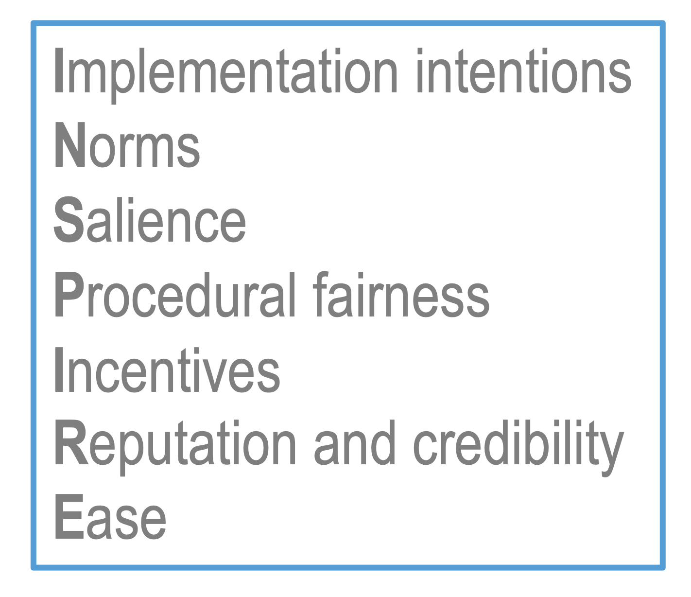 Helping Agriculture Victoria staff increase compliance through better ...
