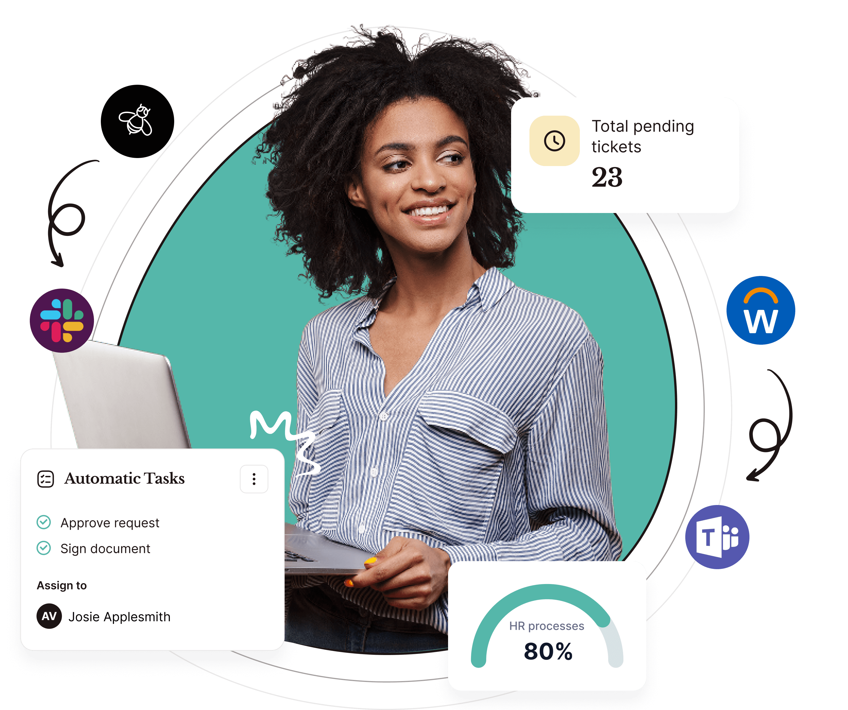 Next Gen Customer Service Software - Ariglad