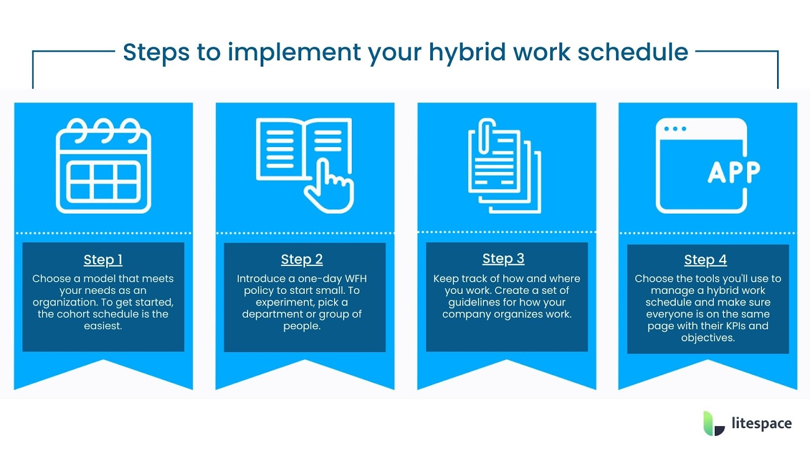 How to Create a Flexible Hybrid Work Schedule
