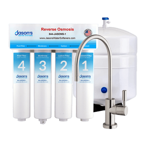 Drinking Water Replacement Filters | Jason’s Water Systems