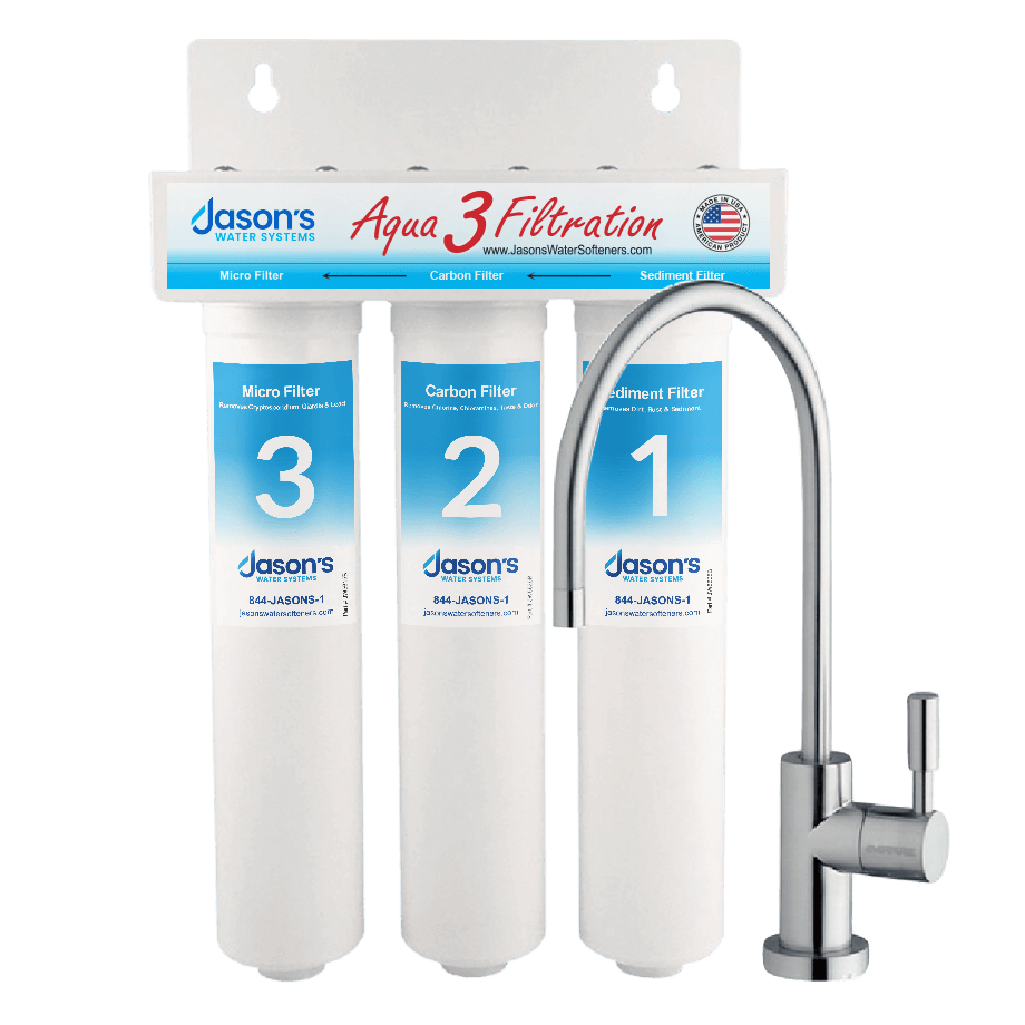 Drinking Water Replacement Filters | Jason’s Water Systems
