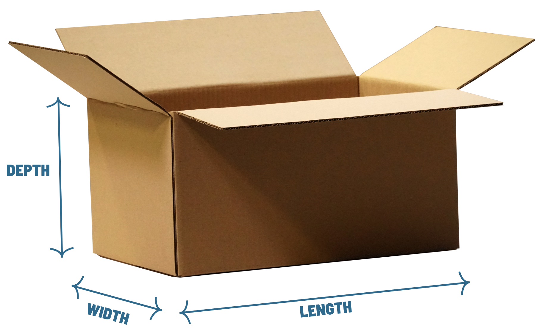 Pacific Box Company | Box Basics and Education Resources