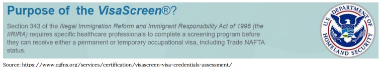 The Link Between IELTS and VisaScreen - Health Carousel Philippines ...