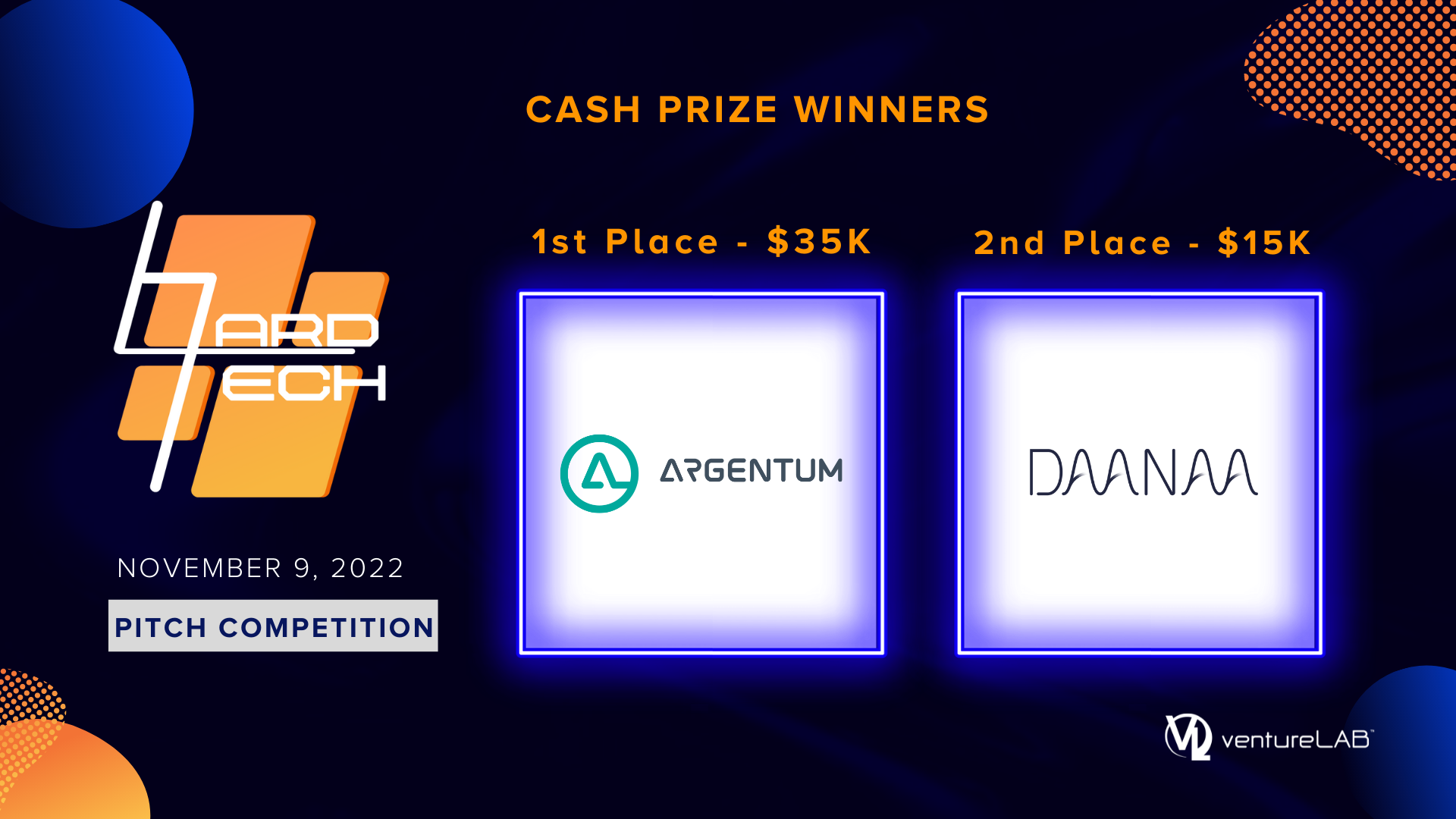 ventureLAB Announces HardTech Pitch Competition Winners | ventureLAB