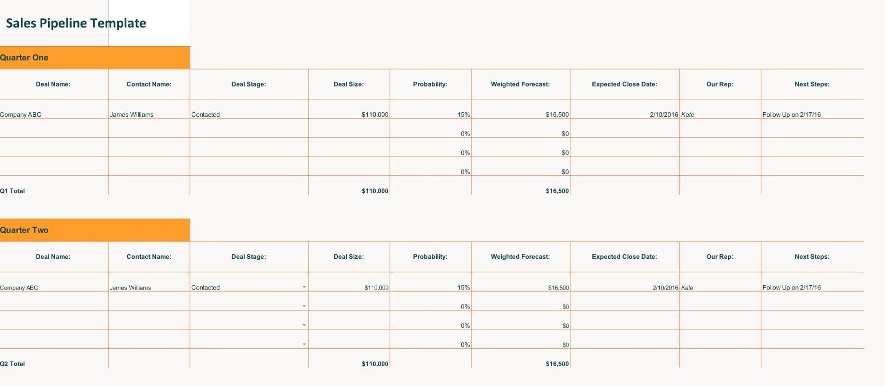 Real Estate Pipeline Template