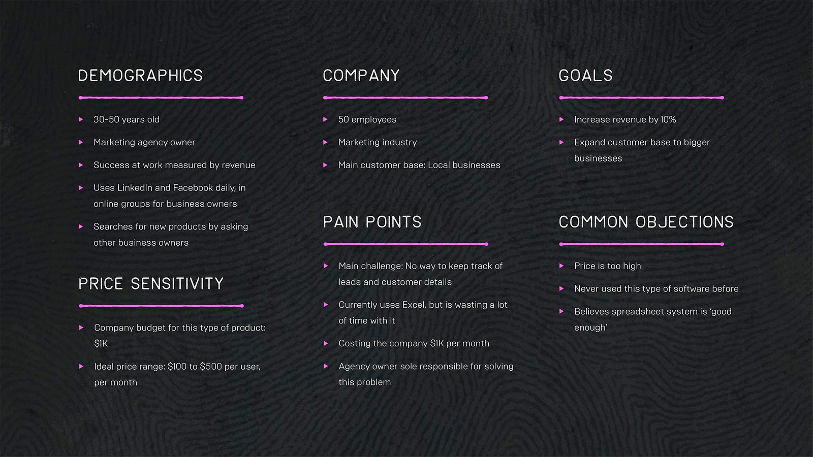 How to Create an Ideal Customer Profile for B2B Leads (ICP Guide)